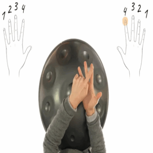 Handpan Buying Guide: Choose the Right First Handpan Scale for ...